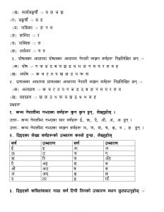 Class 11 Compulsory Nepali Chapter One: Bir Purkha Poem Exercise from ...