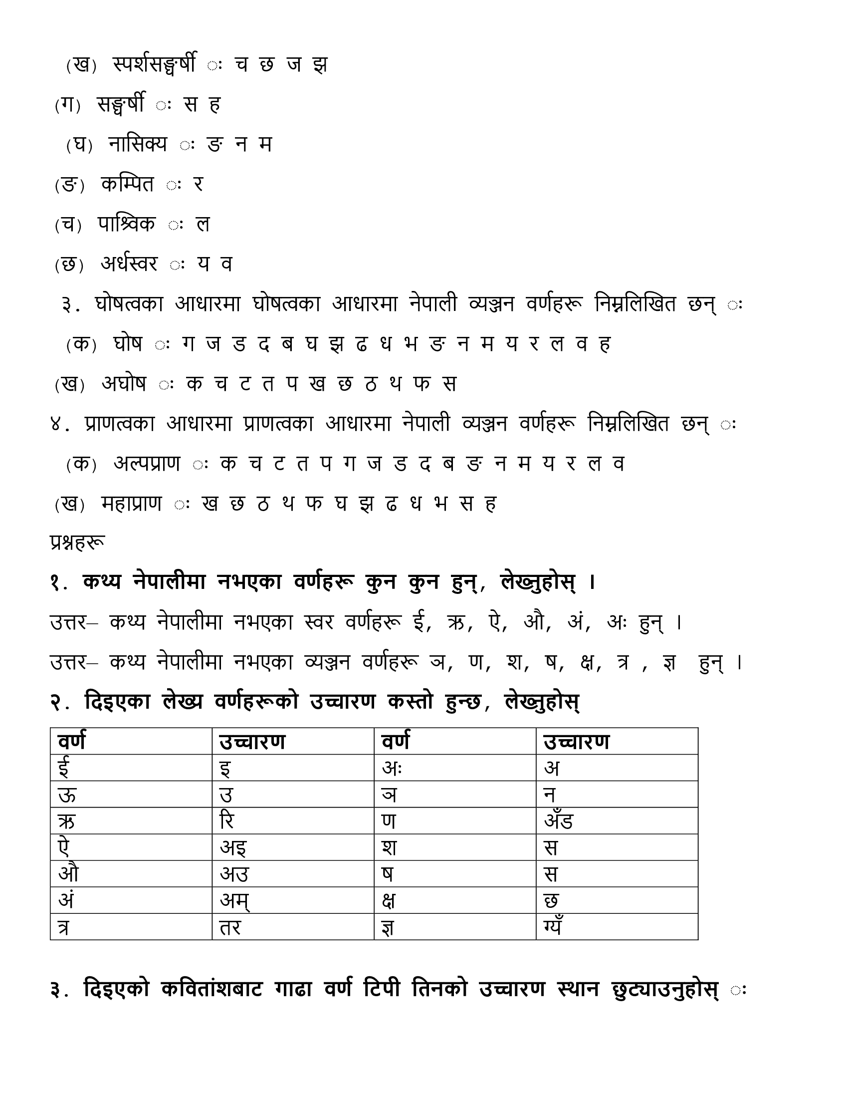 Class 11 Compulsory Nepali Chapter One: Bir Purkha Poem Exercise from ...