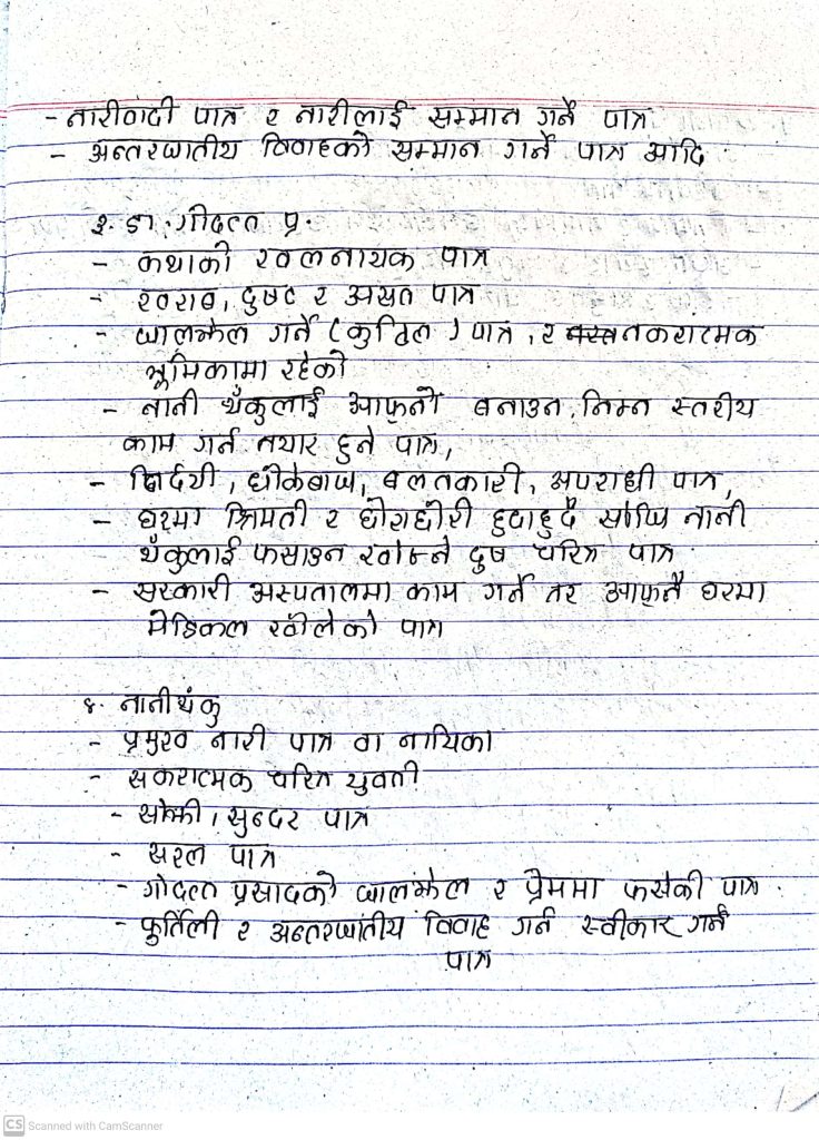 Ek Chihan: Hridaya Chandra Singh Pradhan: Class 12 Nepali Note - Your ...