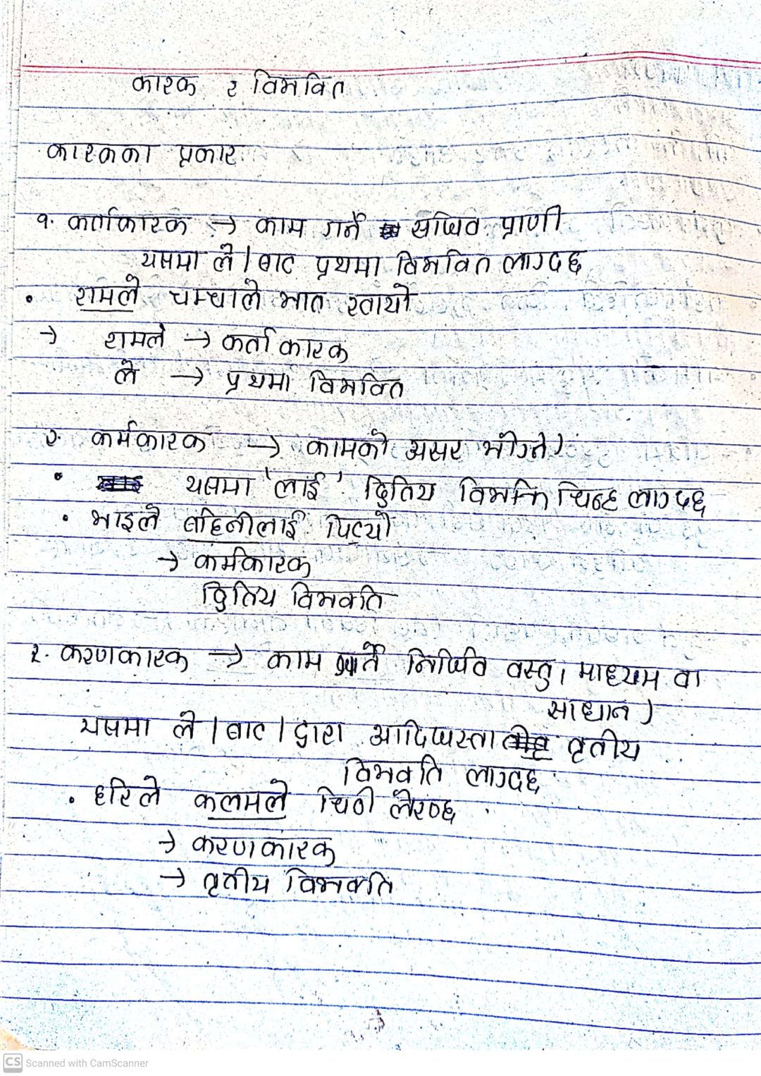 Ek Chihan: Hridaya Chandra Singh Pradhan: Class 12 Nepali Note - Your ...