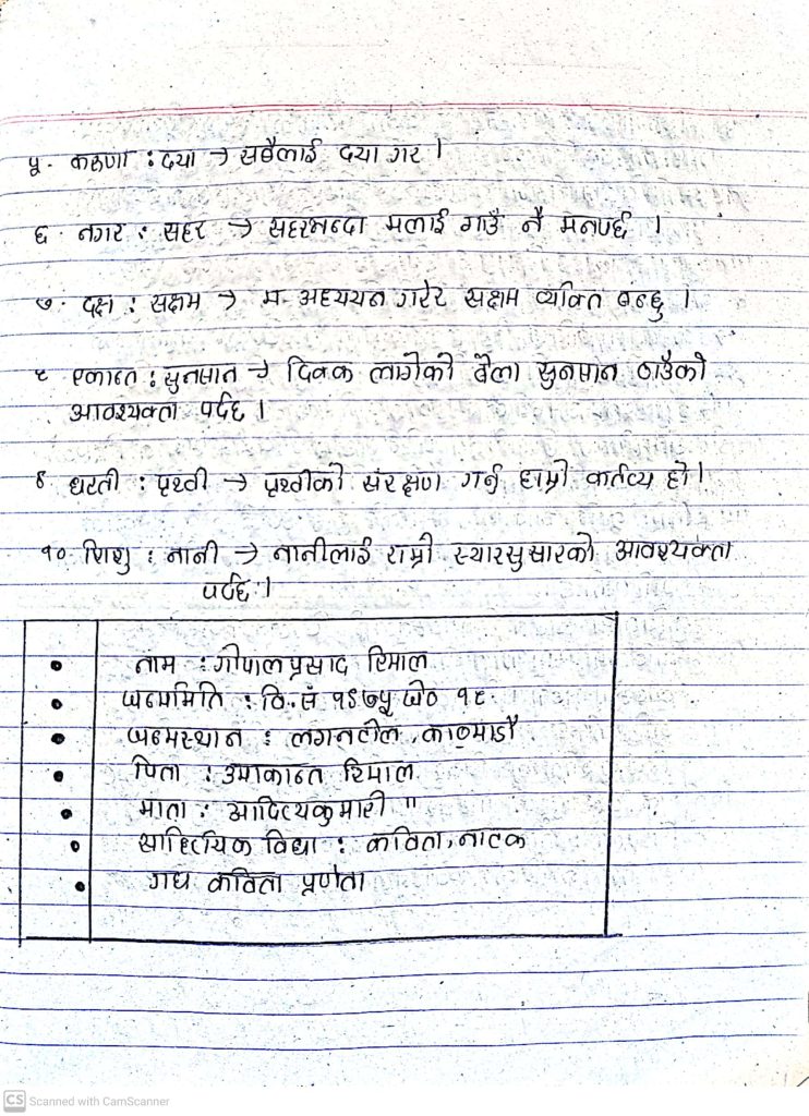 Aamako Sapana by Gopal Prasad Rimal: Class 12 Nepali Note - Your All Notes