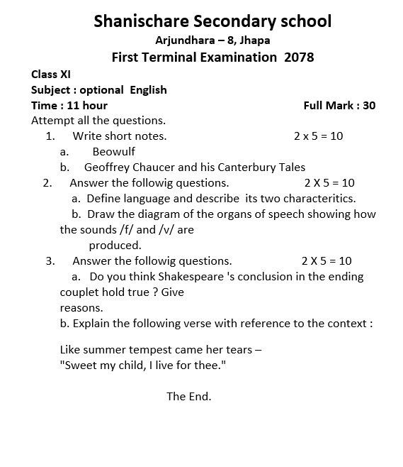 Major English Question Collection Class 11 Your All Notes Major English Question Collection Class 11 Your All Notes