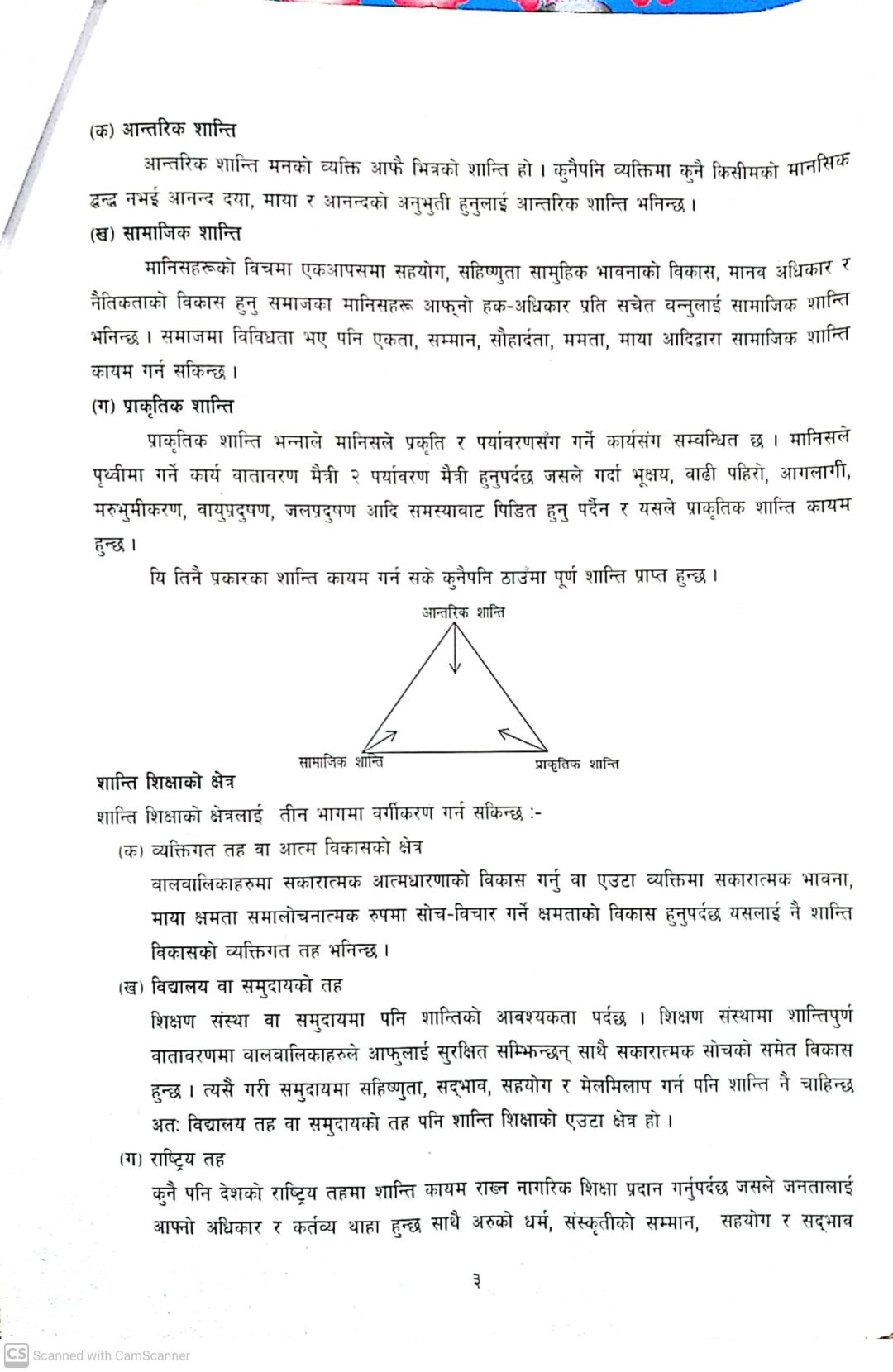 Shanti Shiksha: Unit 6: Shiksha Ra Bikash: Class 12 Education:PDF Note ...