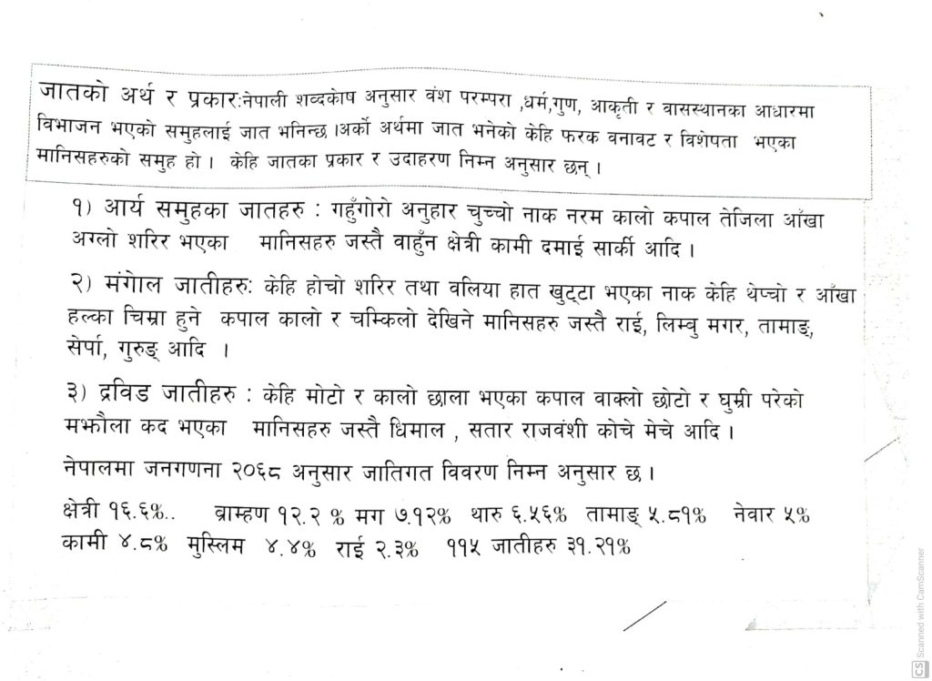 Class 11 Social Study and Life Skill Note : Unit-7 - Your All Notes