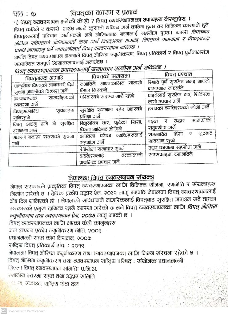 Social Study and Life Skill: Class 12 Note Collection Mix Chapters ...