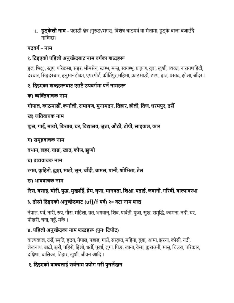 Sanskritiko Naya Yatra: Chapter 3: Class 11 Nepali: Complete Solution ...